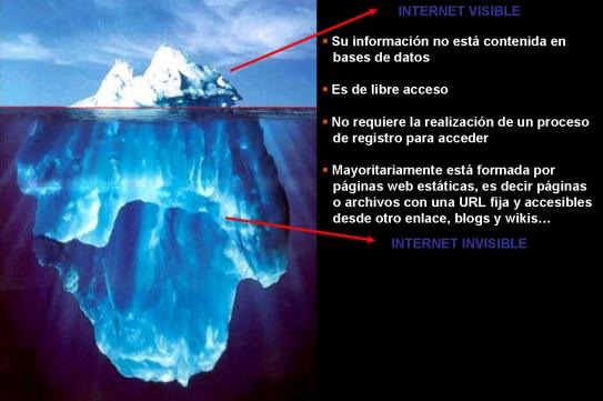 8.3. Internet Invisible :: MÁSTER EN DOCUMENTACIÓN DIGITAL. 2010-2012